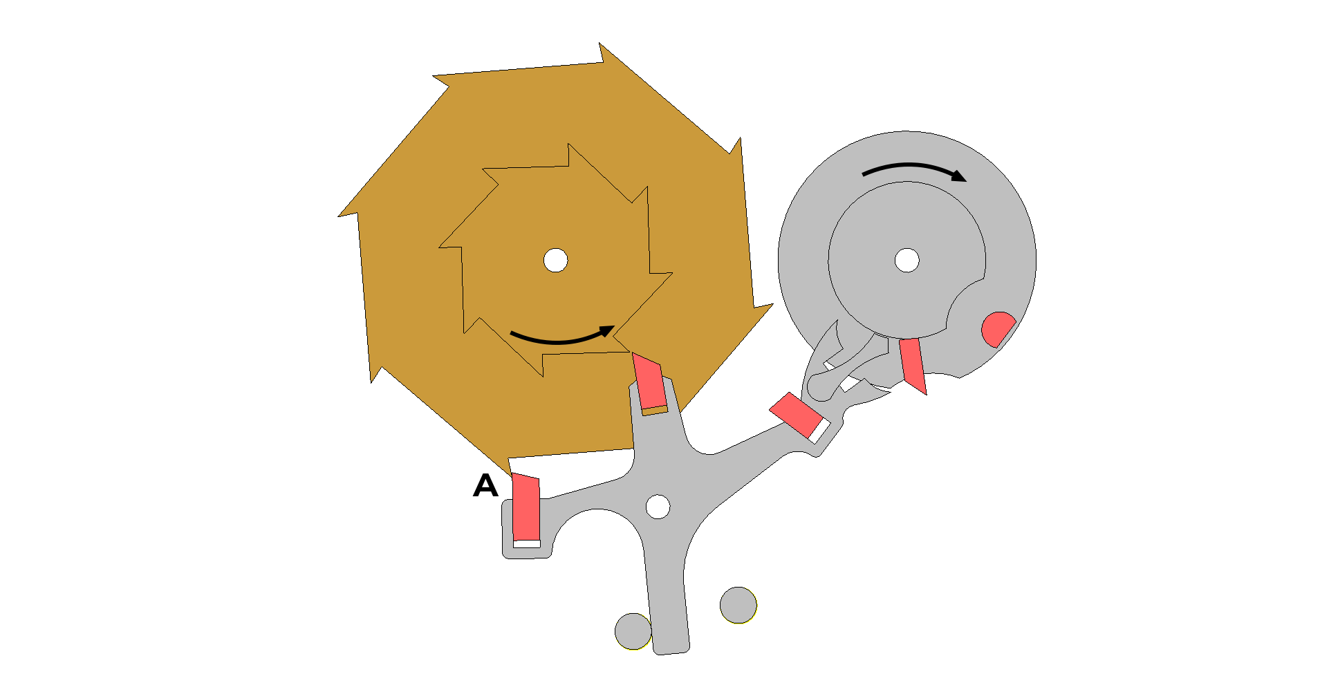 How Does A Balance Wheel Escapement Work at William Moser blog